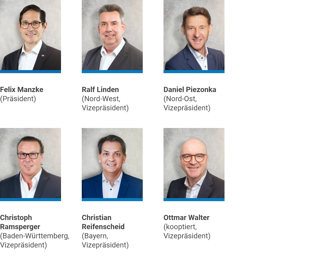 BTB: Vorstand und Geschäftsstelle des Bundesverbandes Transportbeton (BTB)